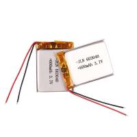 China 3.7V 600mAh LiPo Battery Lithium Polymer Battery Built-in PCM for Smart Wearables, CE China Manufacturing Factory for sale