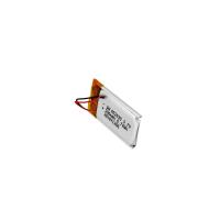 China PL402030 3.7V 200mAh Rechargeable Lithium Polymer Li-Po Battery with Positive Negative Wires for Ultra-Mini Portable Gadgets, MSDS China Manufacturer for sale
