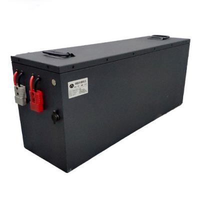 China 72V 120Ah Lithium Iron Phosphate Battery Pack from Custom Battery Pack Manufacturers for sale