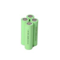 China UN38.3 Certified | Rechargeable Lithium Polymer Battery | 2000mAh 3.7 V 18650 Lithium Ion Battery for Mini Fans | China Manufacturing Factory for sale