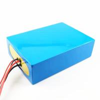China 48V 30Ah Lithium Iron Phosphate Battery – Deep Cycle Solar Storage with Built-in Smart BMS for sale