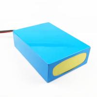 China 48V 30Ah Lithium Iron Phosphate Battery – Deep Cycle Solar Storage with Built-in Smart BMS for sale
