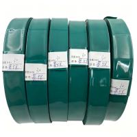 China Colorful PVC Heat Shrink Tubes for 18650 Batteries | Insulation, Dust-proof, -40°C~+105°C| Factory B2B Wholesale Battery Heat Shrink Tubing | High Quality Battery Accessories for sale