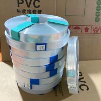 China Wholesale Clear PVC Heat Shrink Tubing - Transparent Battery Pack Sleeve Wrap for RC LiPO, NiMH & NiCd Battery Packs for sale