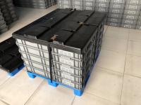 China Foldable HDPE Pallet Box for Large Storage 1200x1000x350mm Container Specification for sale