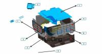 China HUADING Large Plastic Pallet Container with Collapsible Design and 4000KG Static Load for sale