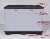 China 1200*1000*593 External Specification Collapsible Box Pallet with Lids HUADING's Product for sale