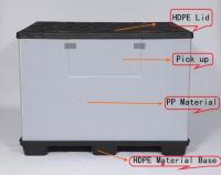 China Foldable Storage Coaming Sleeve for Battery Pack Industrial in Consumer Electronics for sale