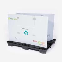 China Folding Times ≥30 HUADING 1470*1150-Sunken Safety Stop Type Twin-Sheet Plastic Sleeve Boxes for sale