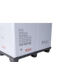 China Customizable Solid HDPE Plastic Collapsible Pallet Pack Box for Auto Parts Heavy Duty for sale
