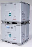 China HUADING Collapsible Box for Car Battery Packaging in Automobile Spare Parts Industry for sale