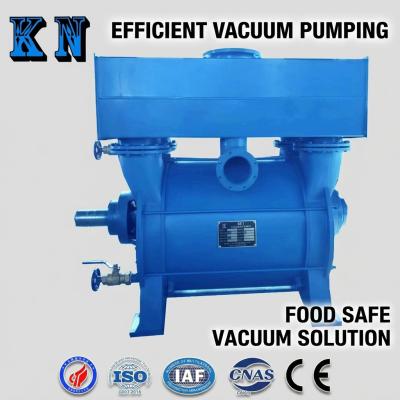 China 2BV5 111 Explosion Proof Water Ring Vacuum Pump 33mbar 165m³/h CE Certified for Hazardous Areas for sale