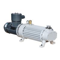 China LGV-360 Oil Free Dry Screw Vacuum Pump 360 m3/h 7.5 kW High Vacuum ≤5 Pa CE Certified for Clean Room for sale