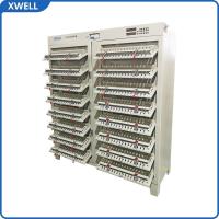China 512 Channel 5V 3A Li-ion Battery Tester for Cylinder Cell Capacity Testing with 14KW Power for sale