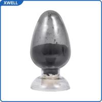 China 2.3 g/cm³ Sodium Iron Pyrophosphate NFPP Cathode Material for Solid-State Sodium Ion Batteries for sale
