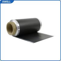China Carbon Coated Aluminum Foil Battery Current Collector - 1-8μm Coating, <0.5 Ω*cm² Resistance for Semi-Solid Sodium Batteries for sale