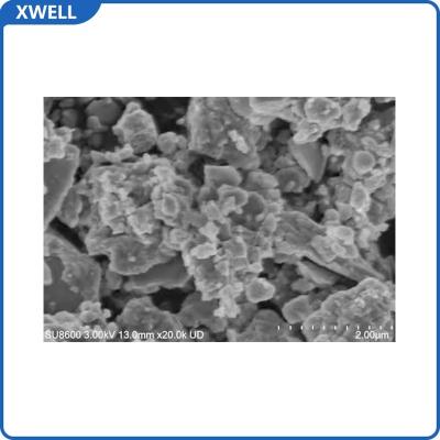China LPSCI Sulfide Solid Electrolyte ≥6mS/cm Conductivity D₅₀<15μm for All-Solid-State Battery Research for sale