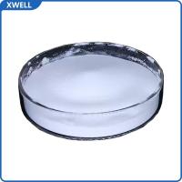China PVDF900 Binder HSV900 - 1 Million MW Polyvinylidene Fluoride Powder for Lithium Battery Electrodes for sale