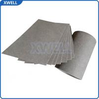 China Porous Foam Nickel Ni Foam Sheet 0.1mm-10mm Pore Size Electrode Catalyst Support for New Energy for sale