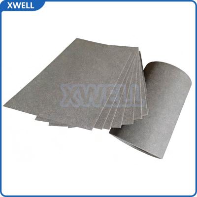 China Porous Foam Nickel Ni Foam Sheet 0.1mm-10mm Pore Size Electrode Catalyst Support for New Energy for sale
