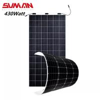 China Flexible Solar Panel 500W 1000W 300W 200W 60W ETFE Thin Film Curved for Your Benefit for sale