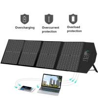 China 20W Foldable Monocrystalline Solar Panel 30W 18V Mini Portable 5W 10W 15W 20W 35W 40W for sale