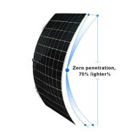 China RV Boat Motorhome Sunman Flexible Solar Panel 430W Mono PV Panels With MC4 Connector for sale