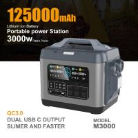 China Portable Power Station for Outdoor Camping Nextgreenergy 230v 300w Solar Generator for sale