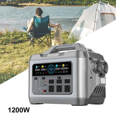 China NextGreenergy 3000w Solar Power Station Your Trusted Companion for Outdoor Adventures for sale