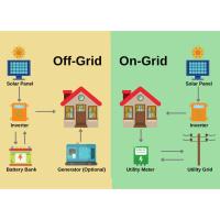 China Monocrystalline Silicon 5KW 8KW 10KW Solar Power System Kit Hybrid Complete for Home for sale