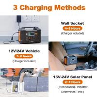 China 220V Solar Power Generator Lithium Ion Battery and 110-240v Output Power for Outdoor for sale