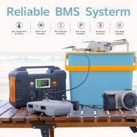China Mini Portable Power Station With DC Output 12V/10A Max Full Charge Time 4-5 Hours for sale