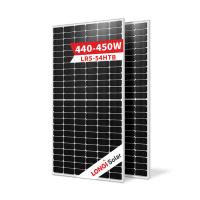 China Supply 400W 405W 410W 415W 420W 425W N-TYPE Mono PERC Solar Panels 22% Efficiency for sale