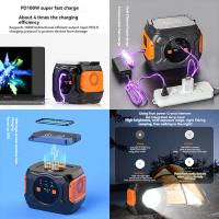 China 320W Portable Solar Power Bank Emergency Solar Power Station DC 9-12V/10A for sale