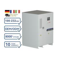 China 240KVA 3.44MWh-5MWh Cabinet Type Energy Storage Battery Solar Energy System 100kwh 200kwh for sale
