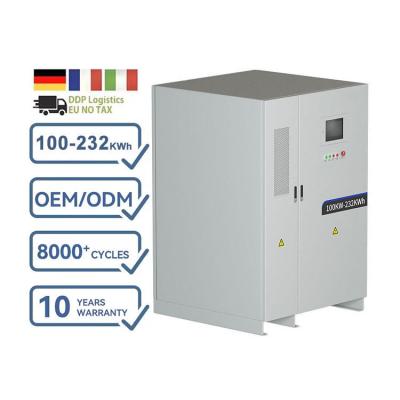 China Off Grid Container Energy Storage System with Air Cooling and CAN Communication Port for sale