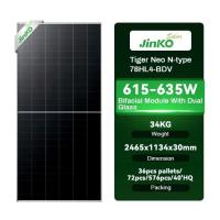 China 182mmx182mm Cell Size BIPV Solar Panels for Building Integration Double-Glass Design for sale