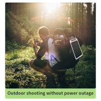 China Portable 10W 5V Portable Mini Solar Panels For Outdoor Waterproof Hike Camping for sale