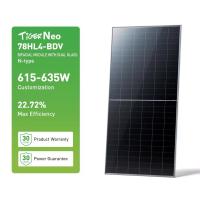 China Highly Jinko Tiger Neo N-Type 78HL4-BDV 615-635W Bifacial Solar Panel With Dual Glass for sale