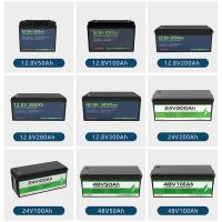 China EU Stock 12.8V LiFePo4 Battery for 24v 36V 48v Energy Storage Waterproof Heating Pad for sale