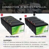 China 12.8V 100AH 200AH 300AH 400AH Lifepo4 Lithium Ion Battery for Solar Energy Storage Systems for sale