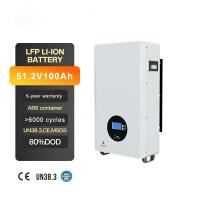 China 16S1P 5kWh To 30kWh Wall Mounted Home Solar Energy Storage System with 6000 Cycle Life for sale