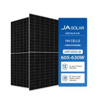 China 2465*1134*35mm Panel Dimensions JA 605W 610W 615W 620W 625W 630W All Black Solar Panel for sale