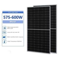 China 575-600W Bifacial Half-Cell Double Glass Ja PV Solar Panels with IEC ISO TUV Certificate for sale