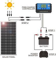 China Jinko Perc Double Glass 550W 570W Monocrystalline Tier 1 Solar Panels with 2.0mm Front Glass for sale