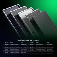 China Half Cut Mono Photovoltaic Solar Panel 700w N Type HJT Bifacial Power Tolerance 0- 3% for sale