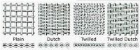 China 304,316 Stainless Steel reverse Dutch Woven Wire Mesh for Filtration for sale