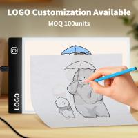 China Micro USB 5V Led Light Pad 3 Levels Adjustable Brightness Multifunctional Copying Tracing Board Drawing Board Great Kids for sale