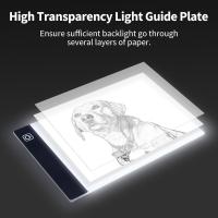 China Micro USB 5V Led Light Pad 3 Levels Adjustable Brightness Multifunctional Copying Tracing Board Drawing Board Great Kids for sale