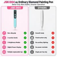China Factory Direct OEM Hot Sale Digital Display 500mAh Replaceable Tips Lighted Electric Diamond Art Pen for sale